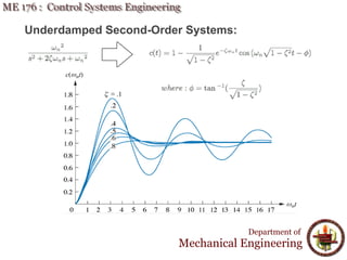 Lecture 7 ME 176 2 Time Response | PDF