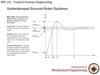 Lecture 7 ME 176 2 Time Response | PPT
