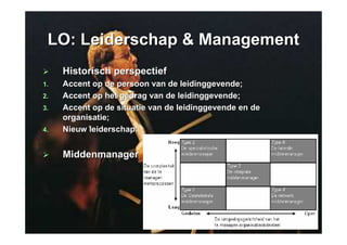 Leiderschap & Succesvol Veranderen (Kjeld Aij) | PDF