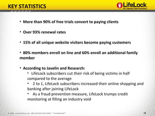 Co-Marketing with LifeLock | PPT