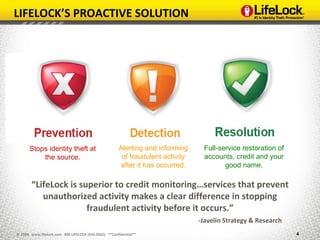 Co-Marketing with LifeLock | PPT