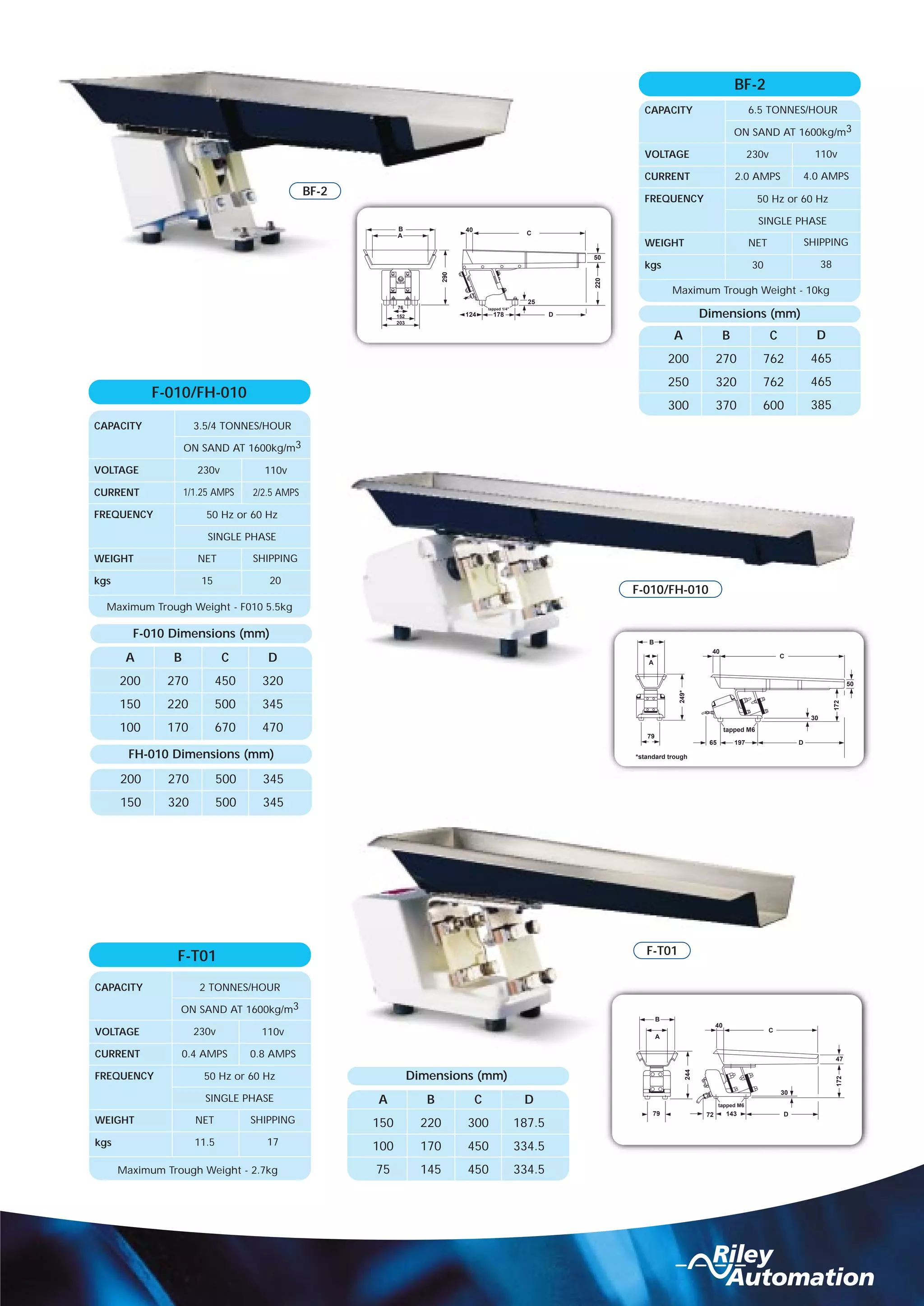 Linear Vibratory Feeders | PDF