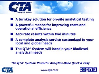 QTA Analysis of Biodiesel: Capabilities And Benefits | PPT