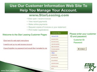 Star Leasing Company | PPT