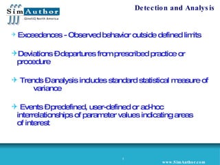 SimAuthor Overview | PPT