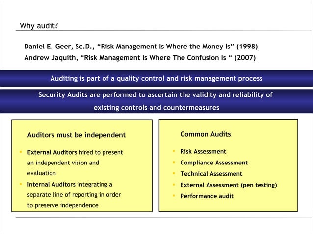Security Audit Best-Practices | PPT