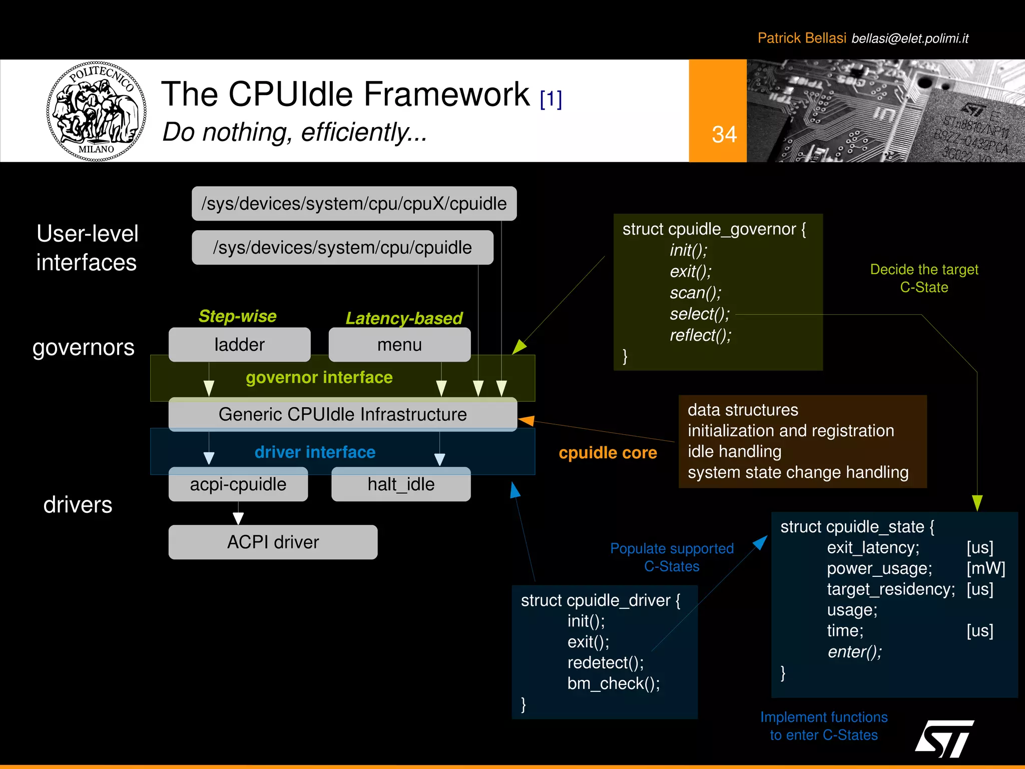 Linux Power Management Slideshare | PDF