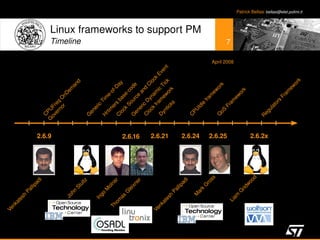Linux Power Management Slideshare | PPT