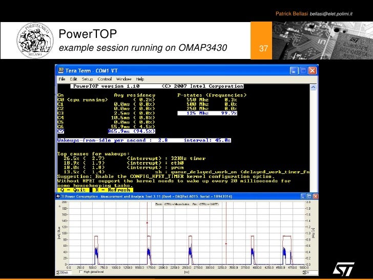 Linux Power Management Slideshare