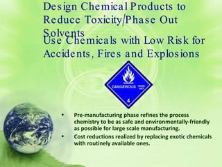 Sustainability & Green Chemistry in Pharma | PPT