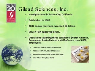 Sustainability & Green Chemistry in Pharma | PPT