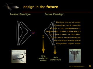 Lockheed Skunk Works | PPT