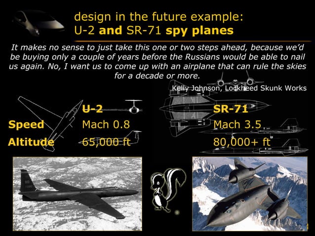 Lockheed Skunk Works | PPT