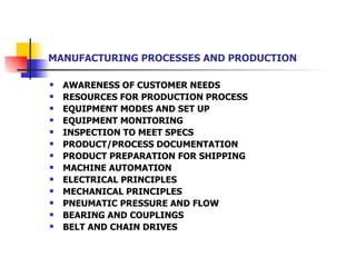 Manufacturing Skill Standards Council 2 | PPT