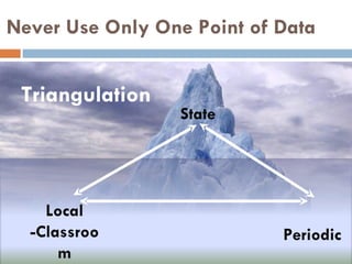 Map And Descartes | PPT | Education