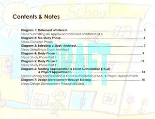 Process Flow Example | PPT | Business Administration | Business