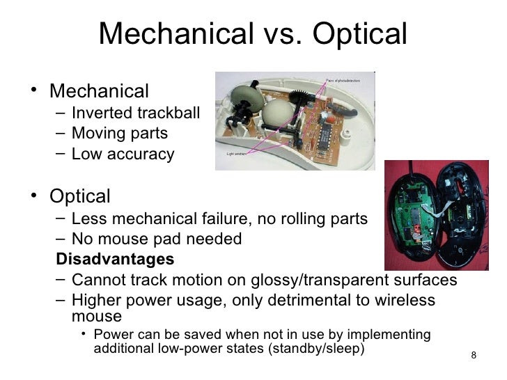 Mse%204001%20 Wireless%20 Optical%20 Mouse