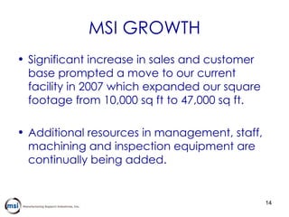 MSI Growth | PPS