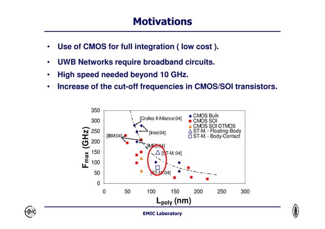 CMOS SOI Technology | PDF