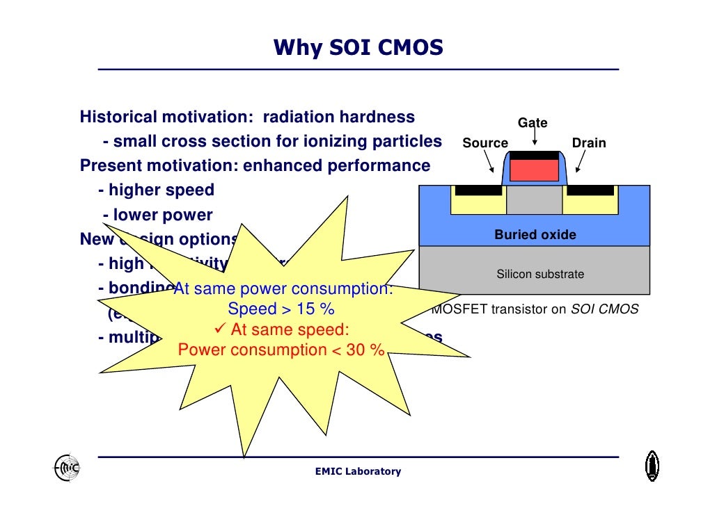 CMOS SOI Technology
