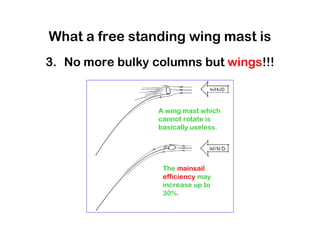 MSc Individual Project | PDF