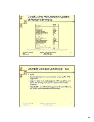 Biogenerics – Evolving Risks and Opportunities_M Staples_Mar08 | PDF