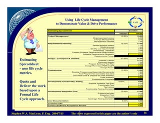 Using Life Cycle Management To Demonstrate Value And Drive Performance ...