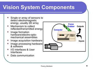 Machine Vision In Electronic & Semiconductor Industry | PPT