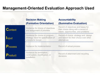 Management-Oriented Evaluation Approaches | PPT