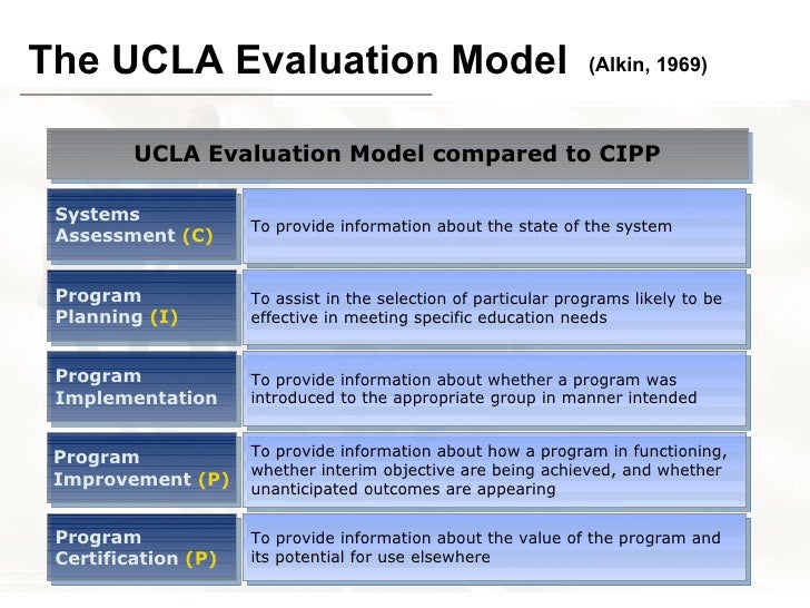 Management Oriented Evaluation Approaches