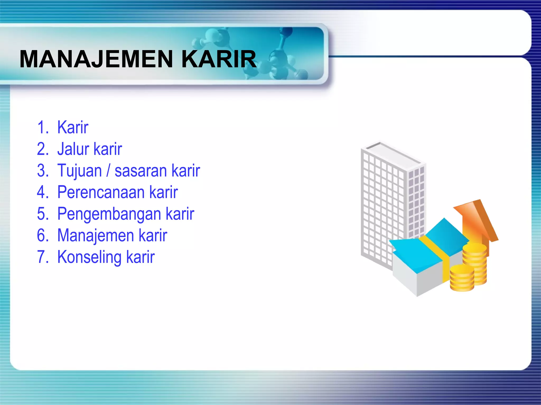 Manajemen Karir | PPT