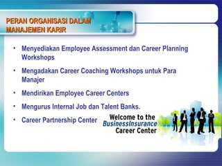 Manajemen Karir | PPT