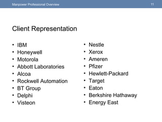 Manpower Professional Overview | PPT