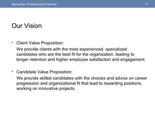 Manpower Professional Overview | PPT
