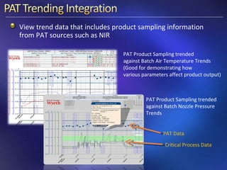Manufacturing Execution & Information Management System | PPT