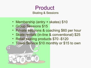 Marketing Plan for a Skating Ring | PPT