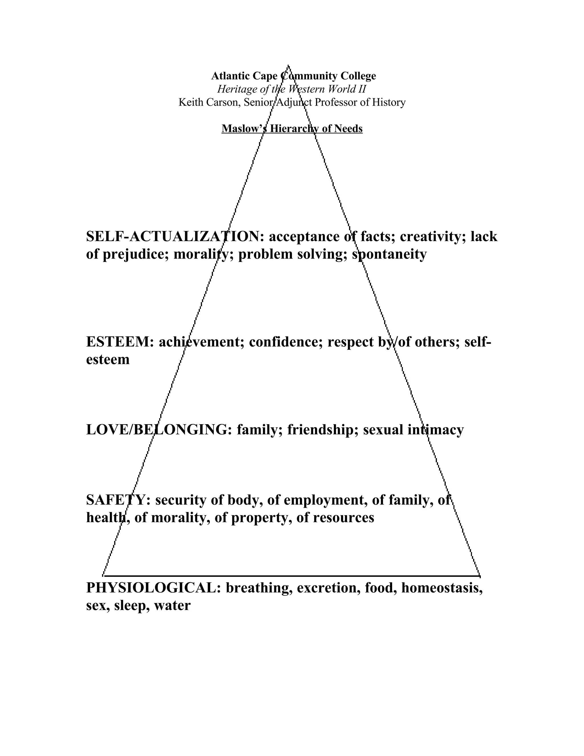 Maslows Hierarchy | DOC