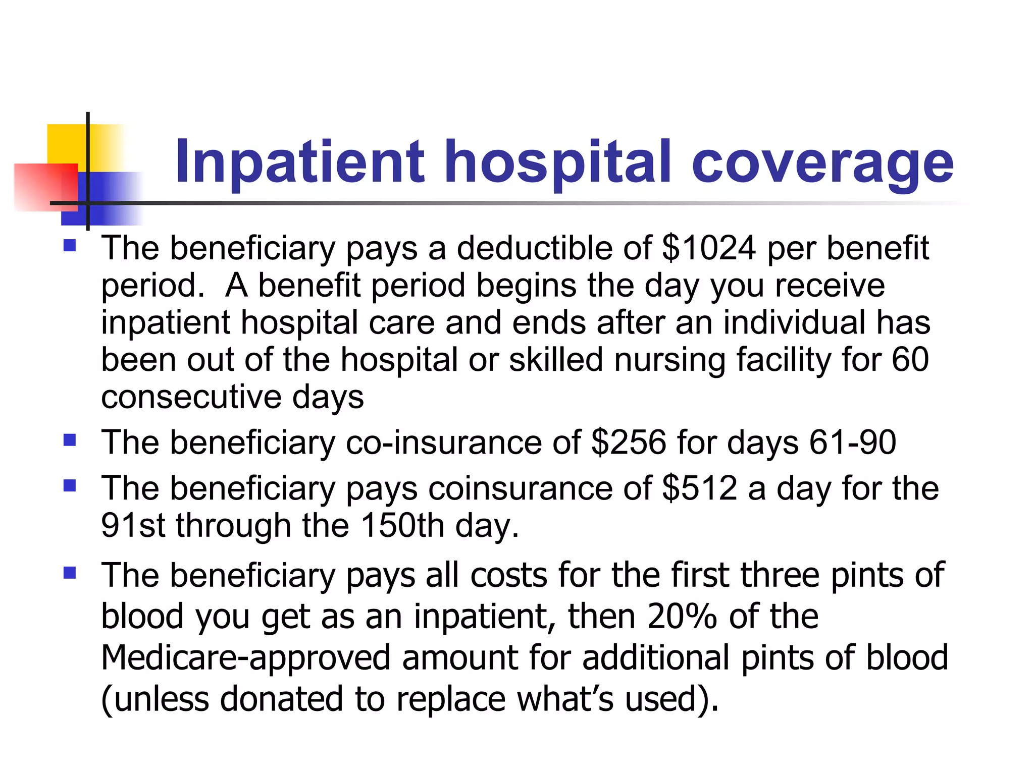 Medicare Part A | PPT