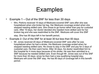 Medicare And Medicaid Nursing Home Benefits | PPT | Health Insurance | Insurance