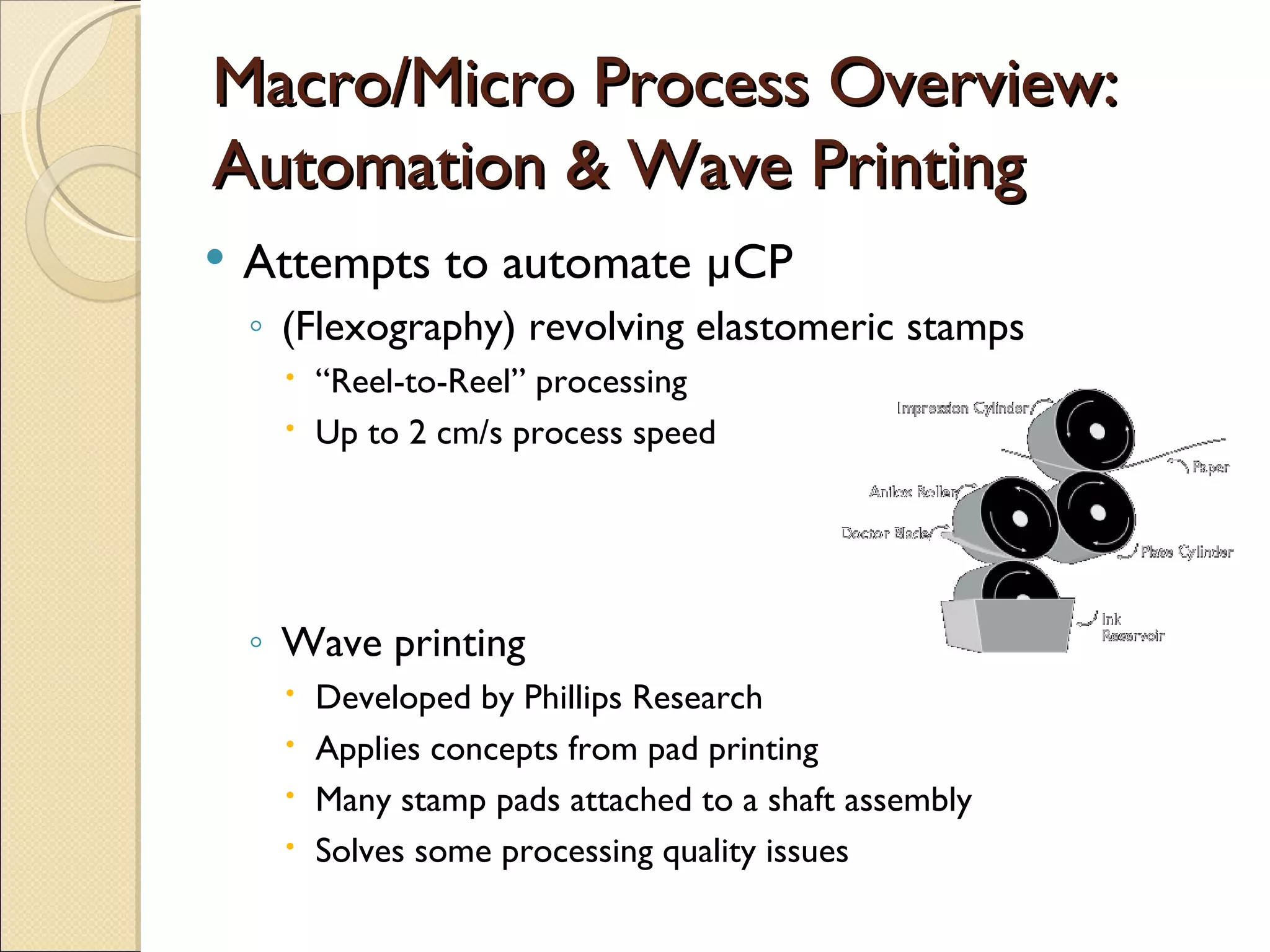 MicroPrintingTechniques | PPS | Technology & Computing