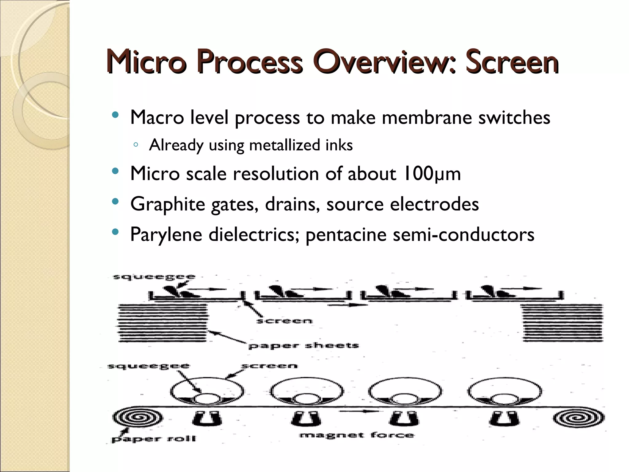 MicroPrintingTechniques | PPS | Technology & Computing