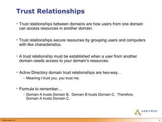 Microsoft Active Directory | PPT