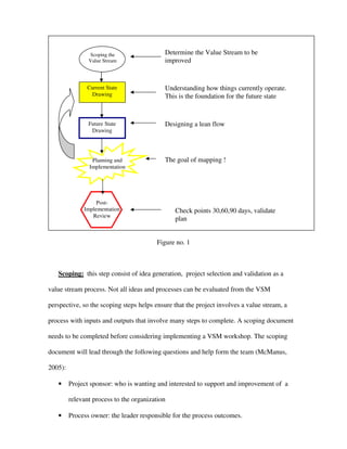 Value Stream Mapping | PDF | Manufacturing Industry | Industries