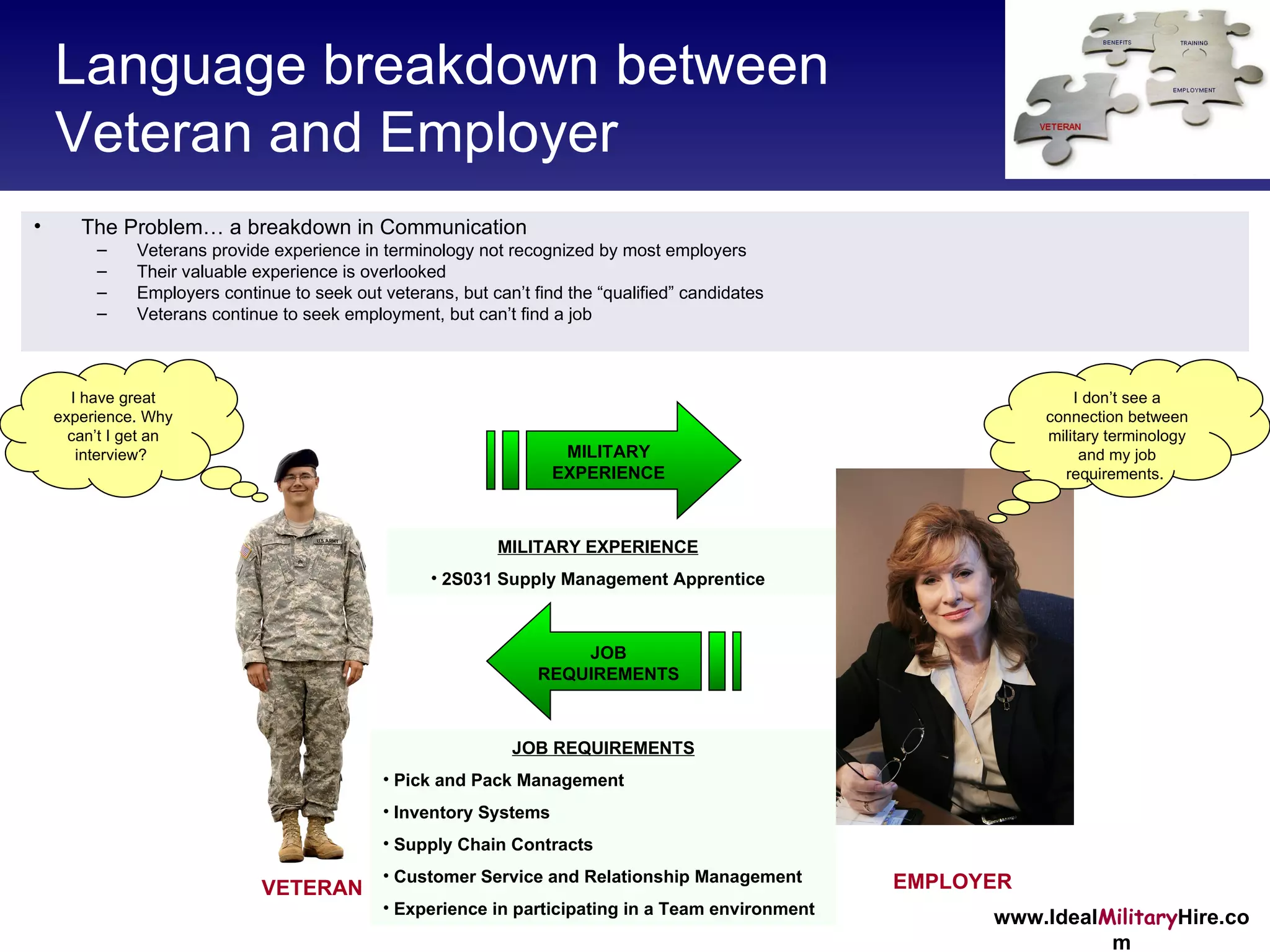 Military Skills Translator Overview 102008 | PPT