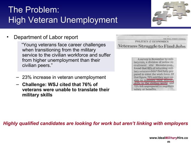 Military Skills Translator Overview 102008 | PPT