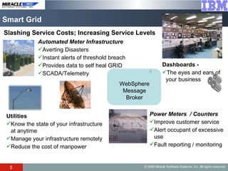 Miracle Smart Grid Value Add Xcel | PPT