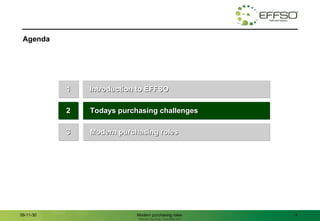 Modern Purchasing Roles | PPT