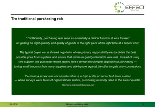 Modern Purchasing Roles | PPT