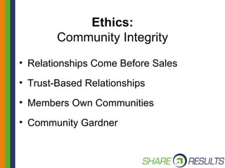Monetizing Communities: Ethics and Strategies | PPT | Marketing and ...