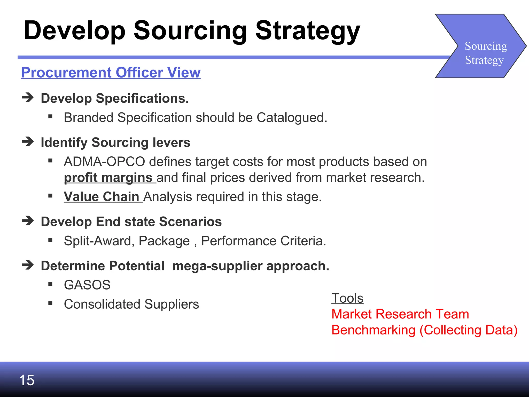 Strategic Sourcing | PPT